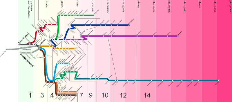 RAILROAD.NET • View topic - LIRR System Map